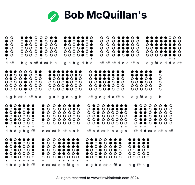 Bob McQuillan's - Tin Whistle Tab & Backing Track Readable and Easy to play