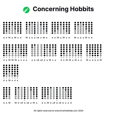 Concerning Hobbits - Tin Whistle Tab & Backing Track Readable and Easy ...