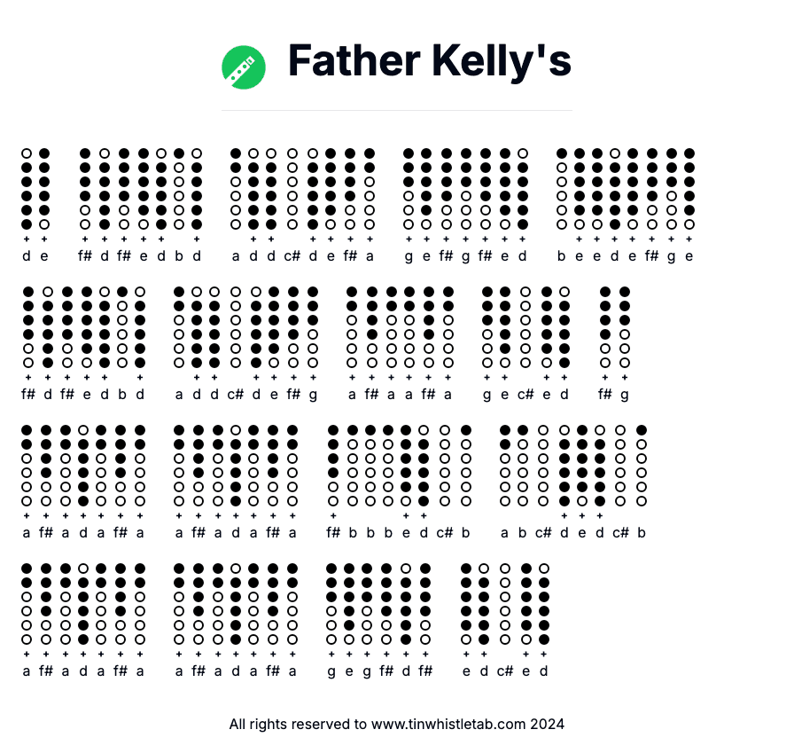 Father Kelly's - Tin Whistle Tab & Backing Track Readable and Easy to play