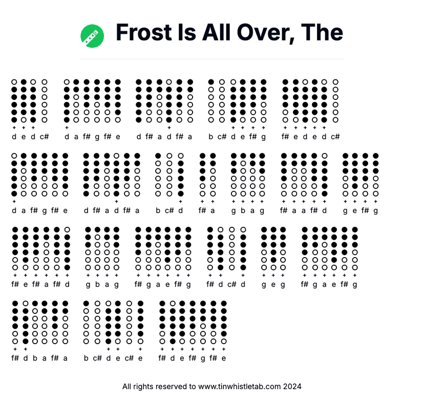 Frost Is All Over, The - Tin Whistle Tab & Backing Track Readable and ...