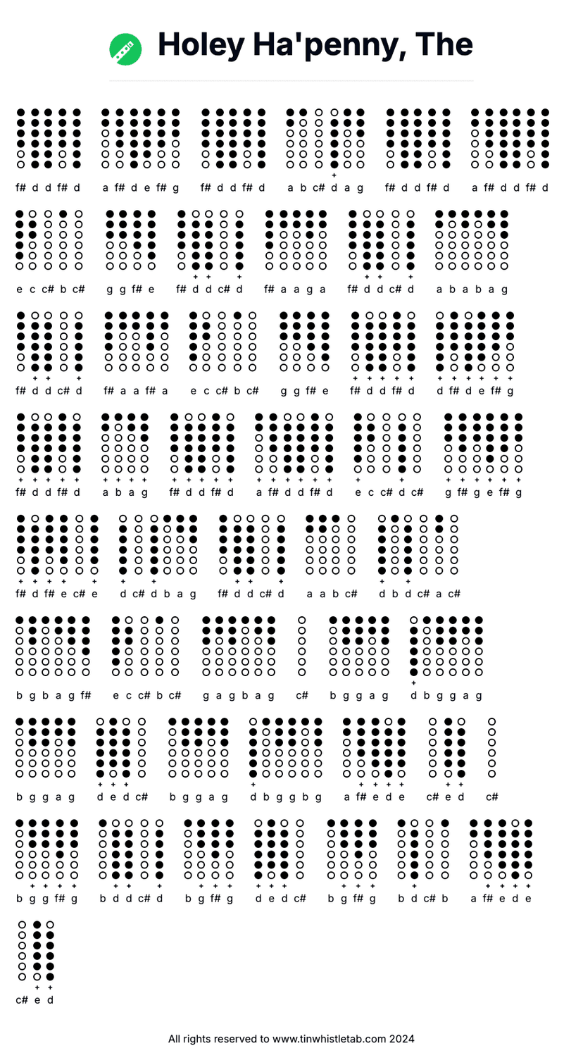 Holey Ha'penny, The - Tin Whistle Tab & Backing Track Readable and Easy ...