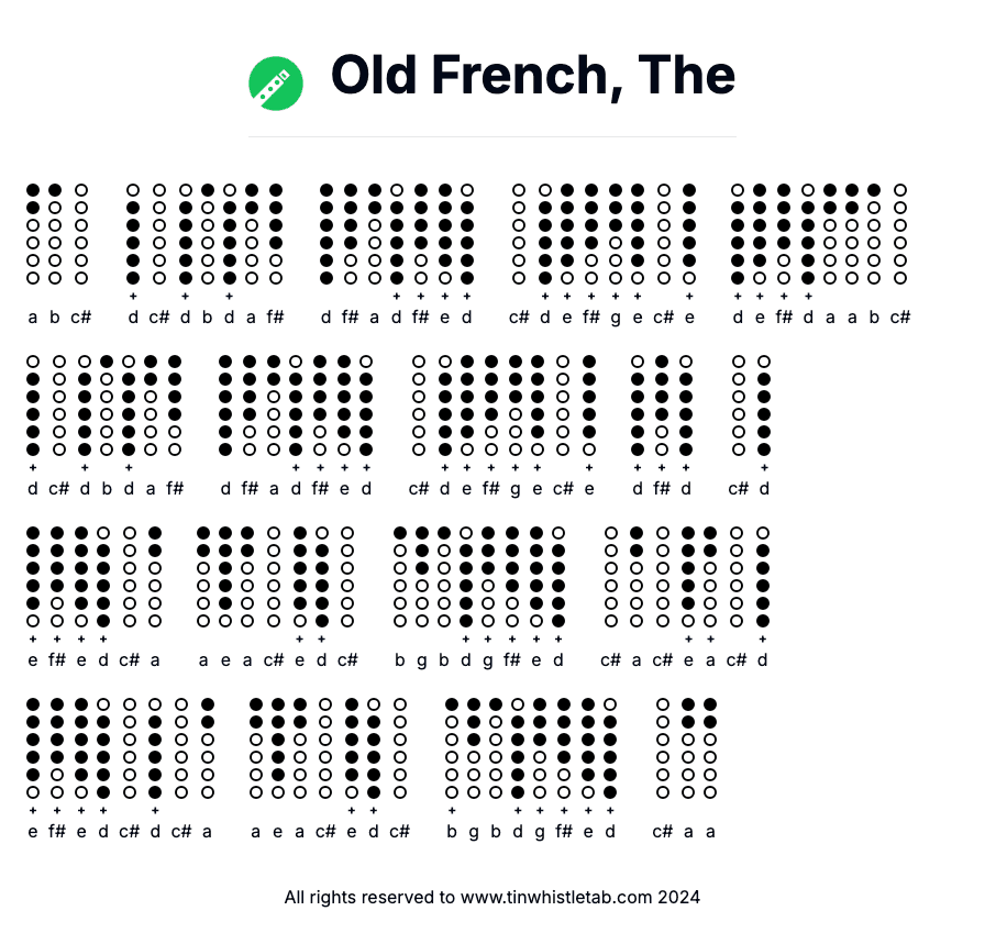 Old French, The - Tin Whistle Tab & Backing Track Readable and Easy to play