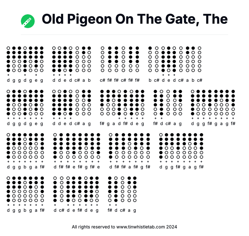 Old Pigeon On The Gate, The - Tin Whistle Tab & Backing Track Readable ...