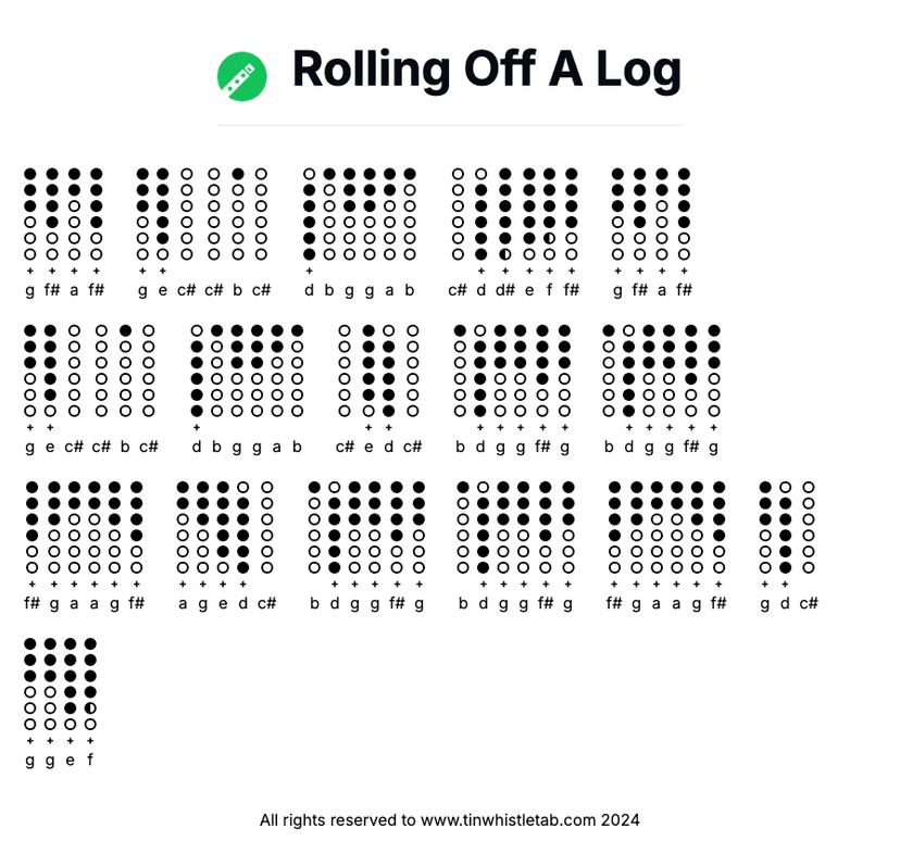 Rolling Off A Log - Tin Whistle Tab & Backing Track Readable and Easy ...